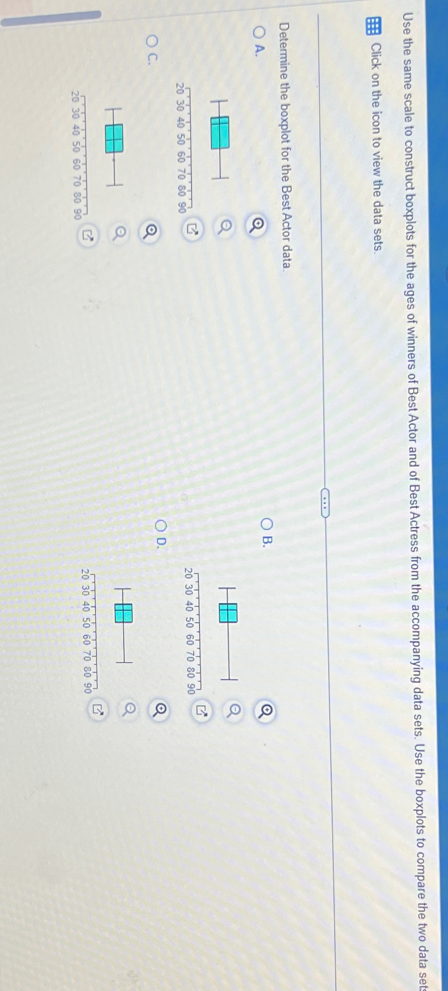 Use the same scale to construct boxplots for the ages | Chegg.com