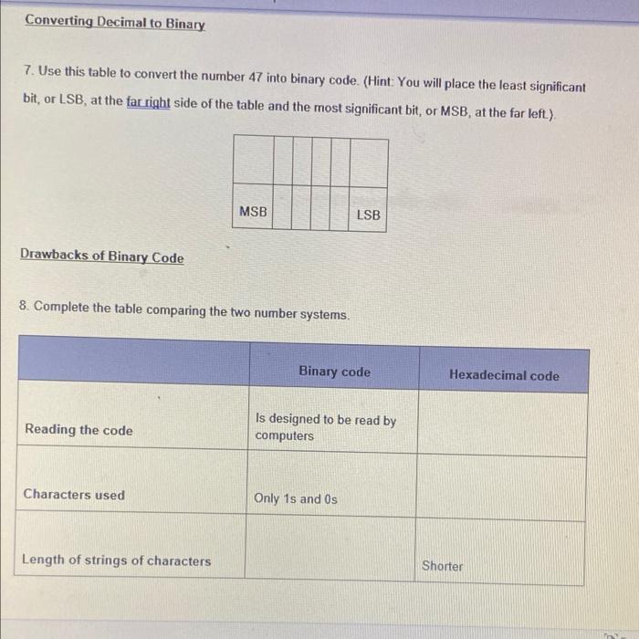 Solved Converting Decimal to Binary 7. Use this table to | Chegg.com