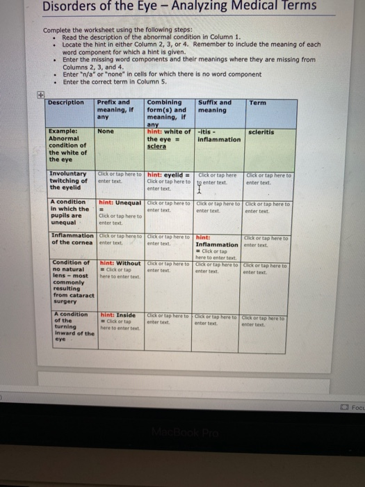 Solved Disorders of the Eye - Analyzing Medical Terms | Chegg.com
