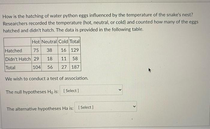 Solved How Is The Hatching Of Water Python Eggs Influenced 