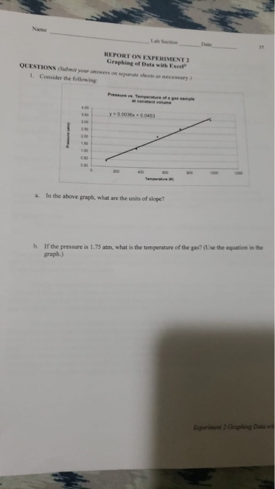 Solved Name Date REPORT ON EXPERIMENT 1 Graphing of Data | Chegg.com