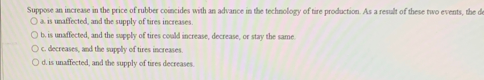 Solved Suppose an increase in the price of rubber coincides | Chegg.com