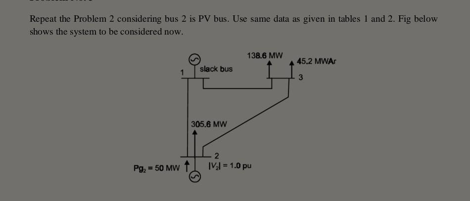 Solved Repeat the Problem 2 considering bus 2 is PV bus. Use | Chegg.com