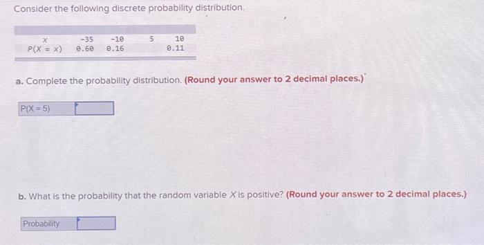 Solved Consider the following discrete probability | Chegg.com