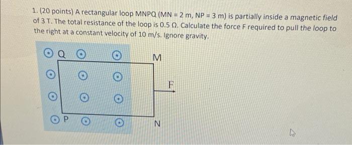 Solved 1. (20 points) A rectangular loop MNPQ (MN = 2 m, NP | Chegg.com