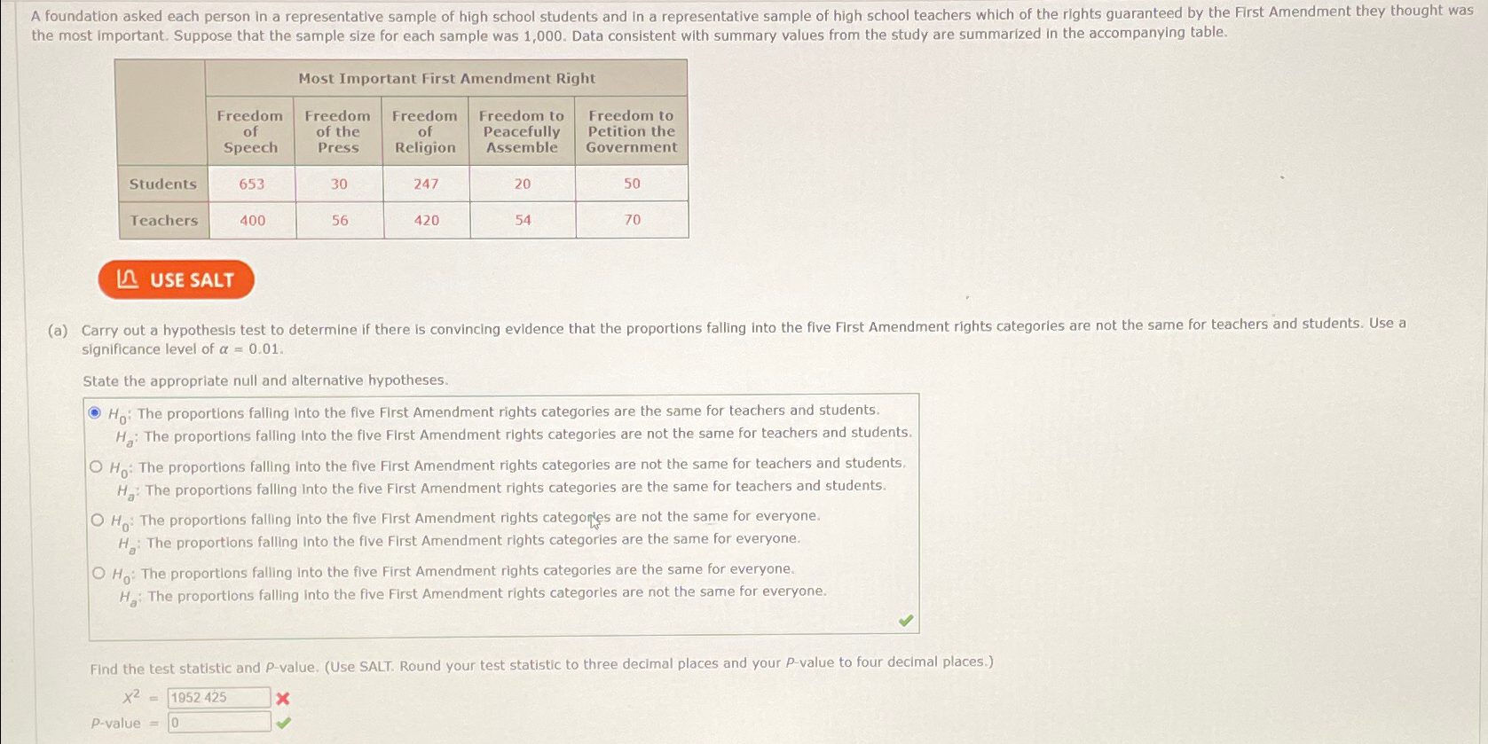 Solved the most important. Suppose that the sample size for | Chegg.com