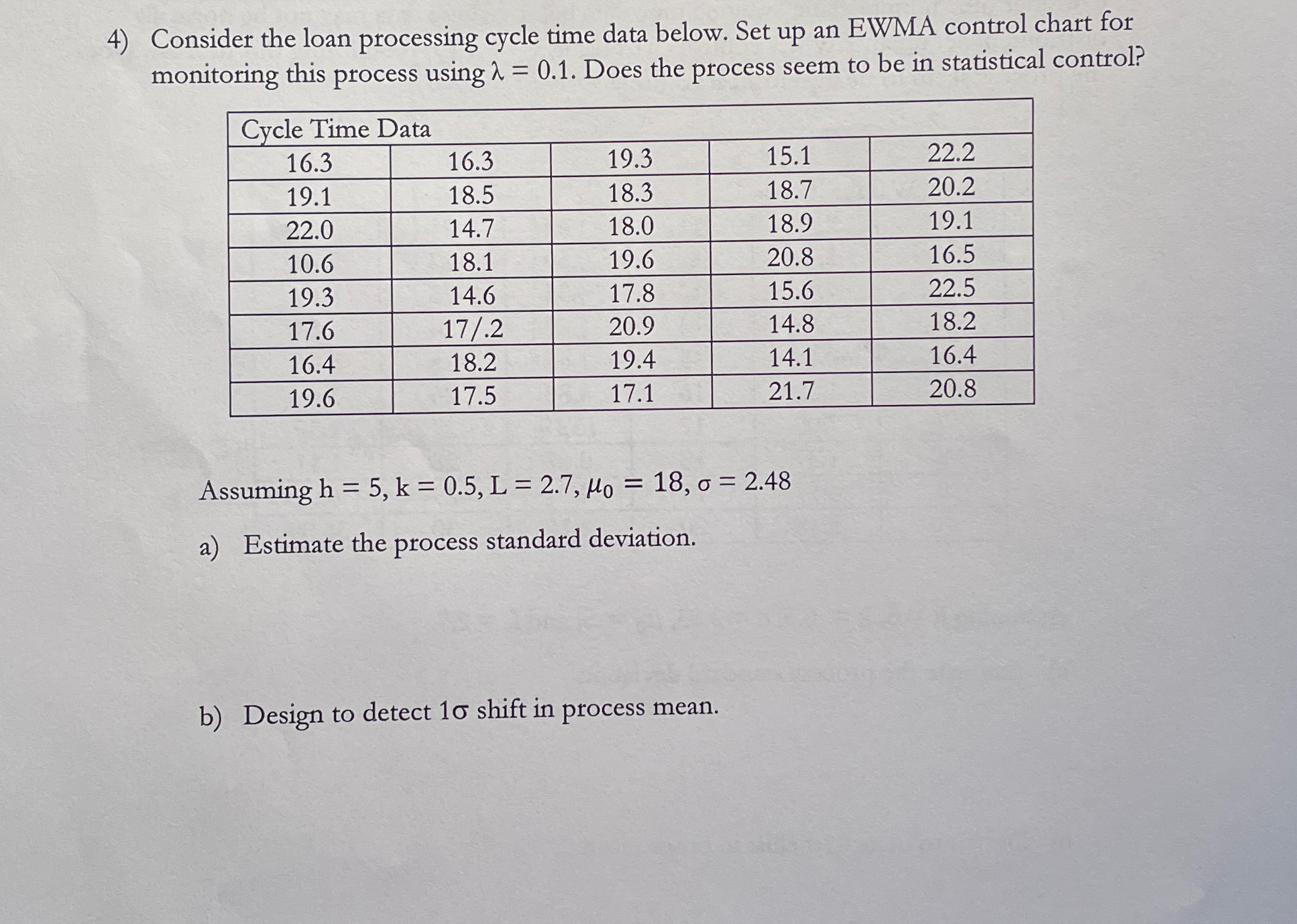 Solved Consider the loan processing cycle time data below. | Chegg.com
