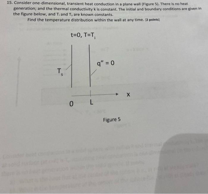 Solved 15 Consider One Dimensional Transient Heat