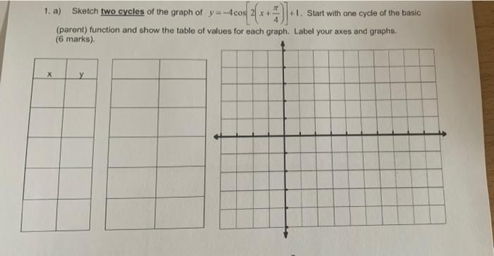 Solved 1. a) Sketch two cycles of the graph of y=-4cos 400 | Chegg.com