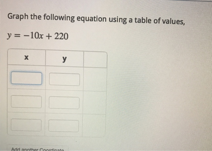 Solved Graph the following equation using a table of values, | Chegg.com