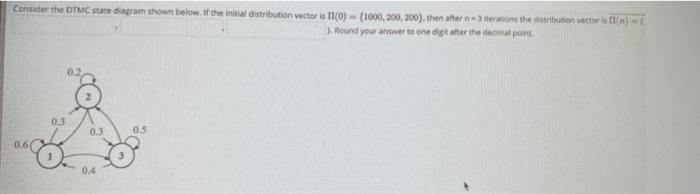 stochastics | Chegg.com