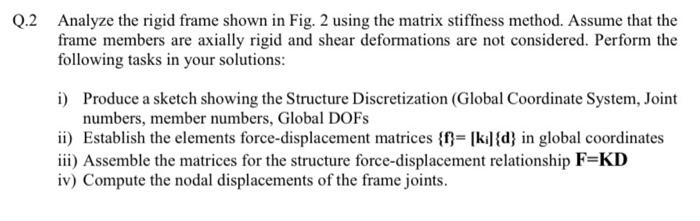Solved .2 Analyze the rigid frame shown in Fig. 2 using the | Chegg.com