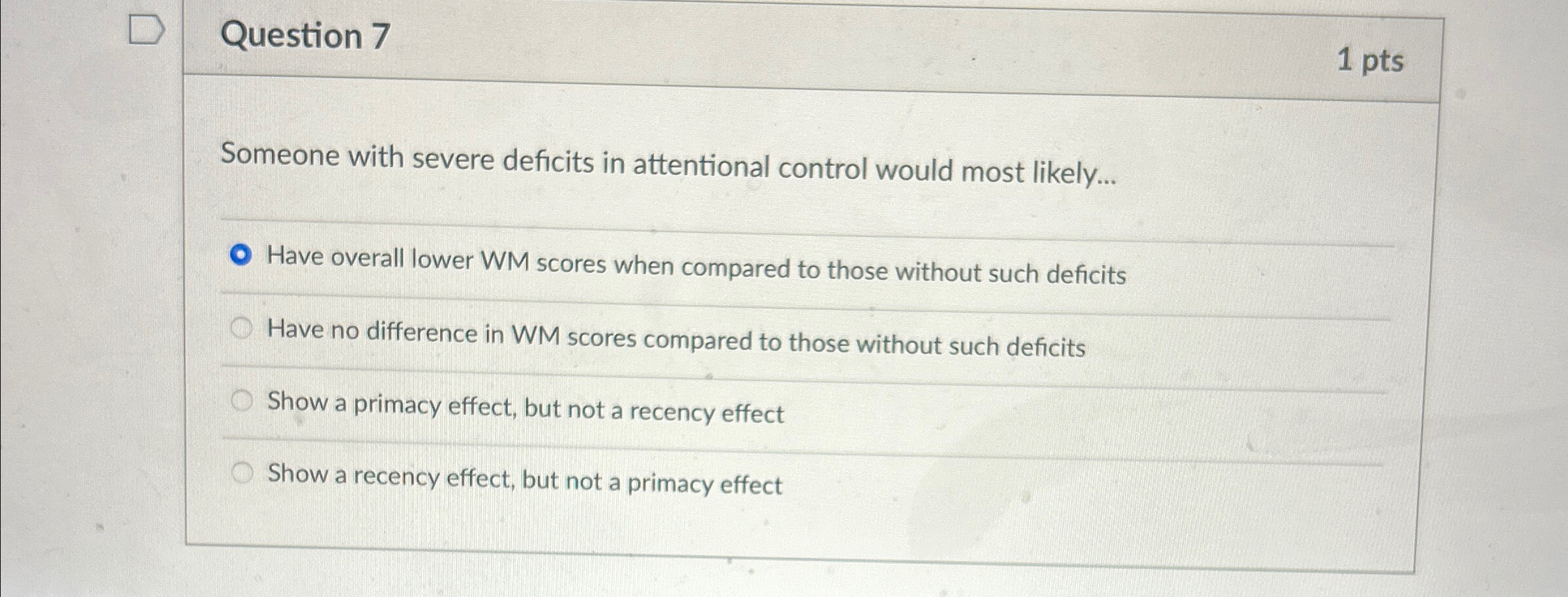 Solved Question 71 ﻿ptsSomeone with severe deficits in | Chegg.com