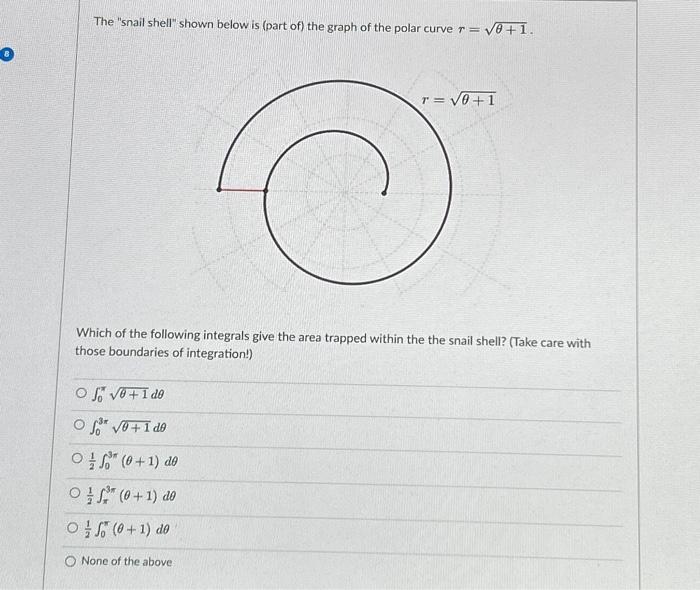 Solved The Snail Shell Shown Below Is Part Of The Graph
