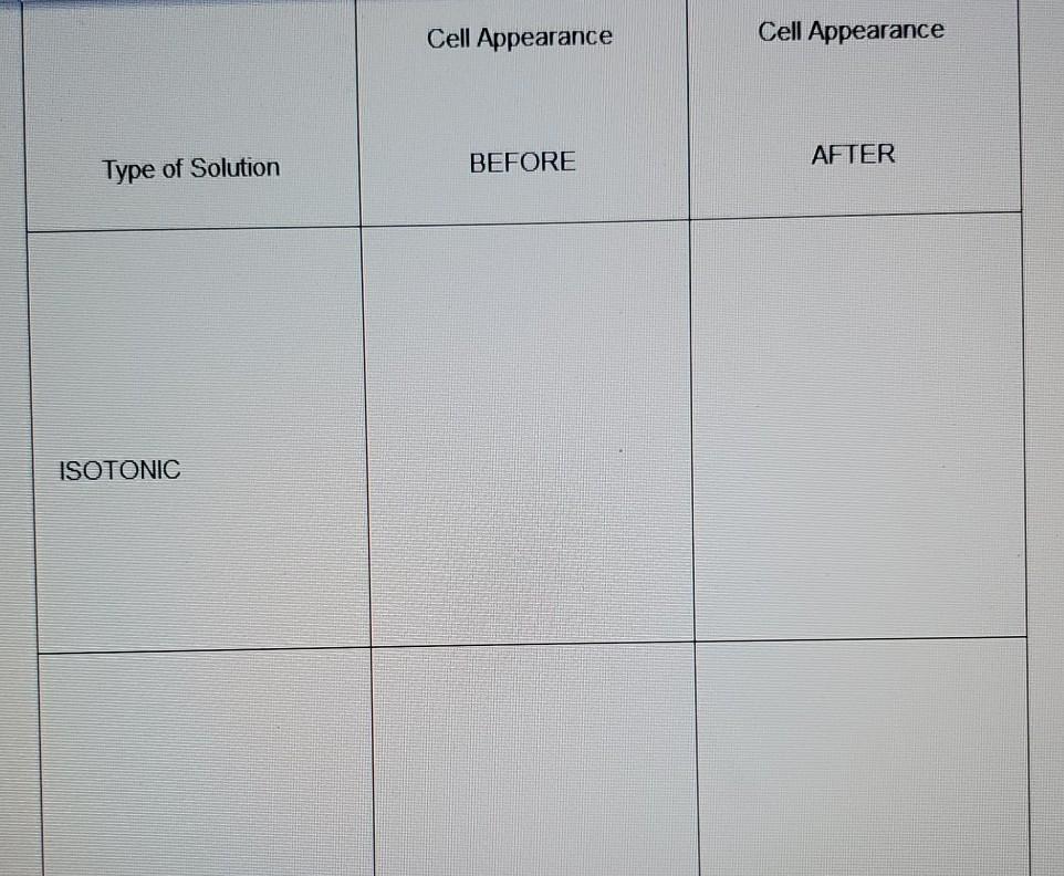 Solved 13. What is osmosis? Complete this diagram to | Chegg.com