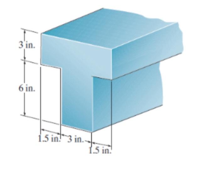 Solved what is the shape factor of the beam? (answer: 1.70) | Chegg.com