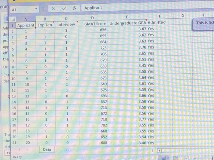 Solved LO eBook Spreadsheet Admissions directors of graduate | Chegg.com