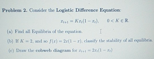 Solved Problem 2. Consider the Logistic Difference Equation: | Chegg.com