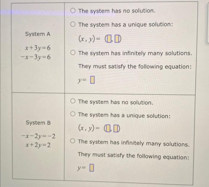 Solved \begin{tabular}{l|l} The system has no solution. | Chegg.com