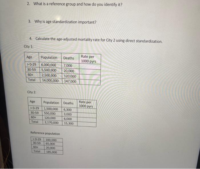 Solved 2. What is a reference group and how do you identify | Chegg.com