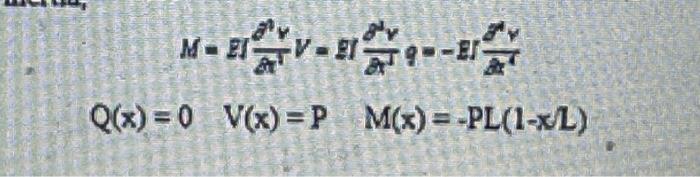 Solved Derive the displacement of the free end of a | Chegg.com