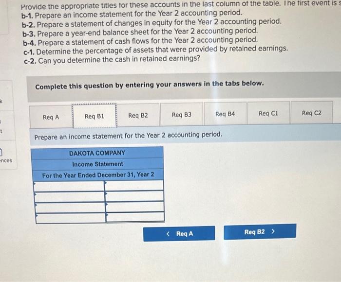Solved Exercise 1-19A (Algo) Preparing financial statements | Chegg.com