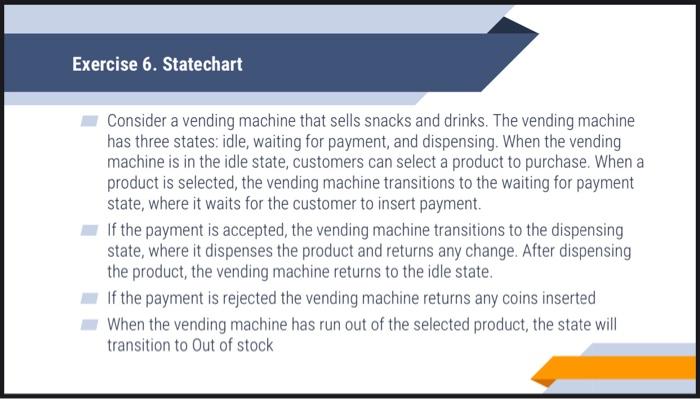 Solved Consider a vending machine that sells snacks and | Chegg.com