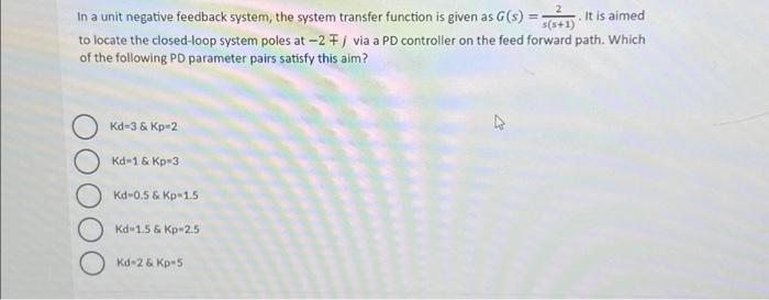 Solved In a unit negative feedback system, the system | Chegg.com