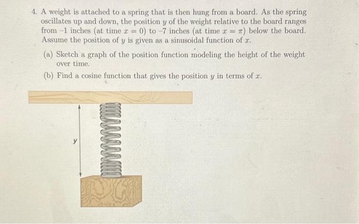 Solved 4. A weight is attached to a spring that is then hung | Chegg.com