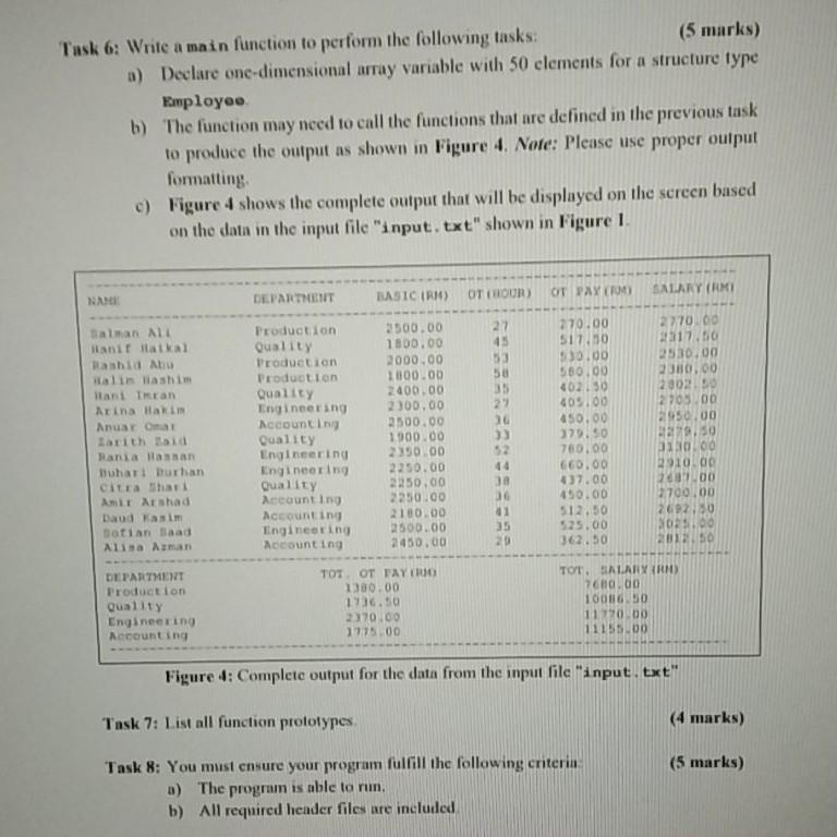 Solved Task 7: List all function prototypes. Task 8: You | Chegg.com