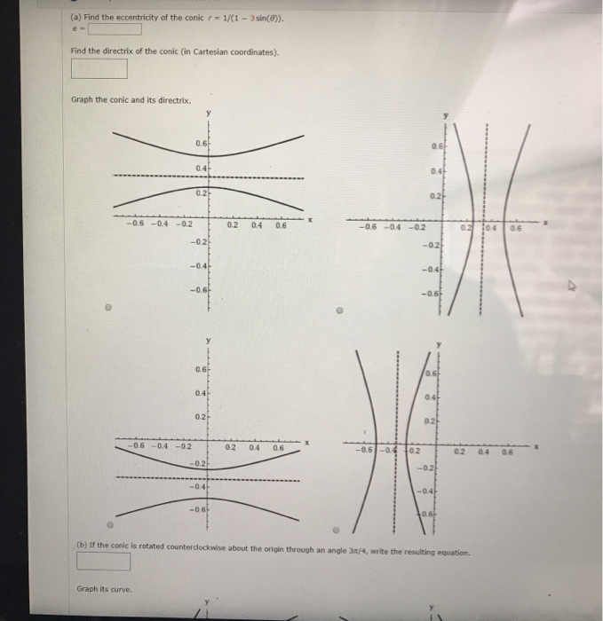 Solved (a) Find the eccentricity of the conic r = 1/(1 - 3 | Chegg.com