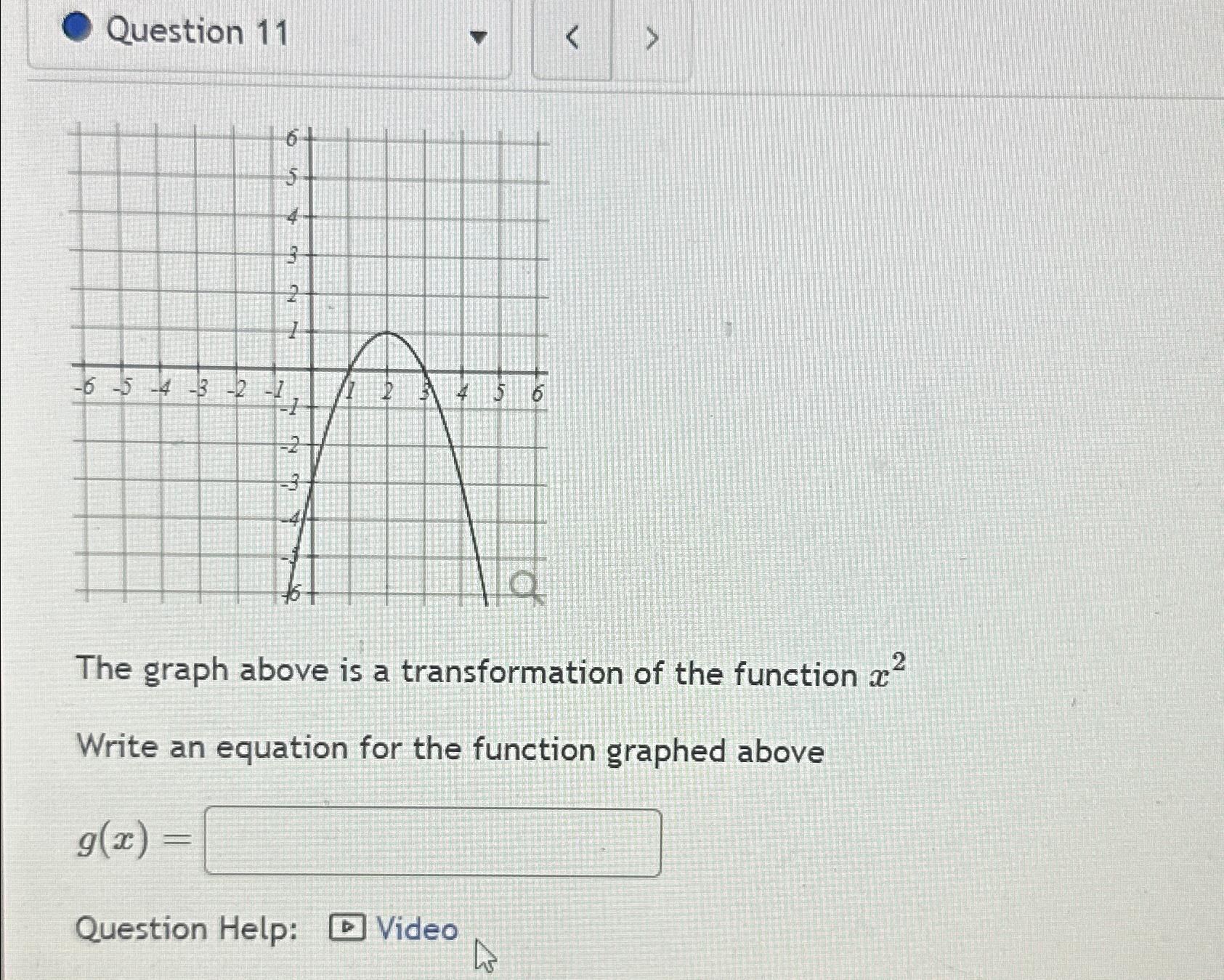 Solved Question 11The graph above is a transformation of the | Chegg.com