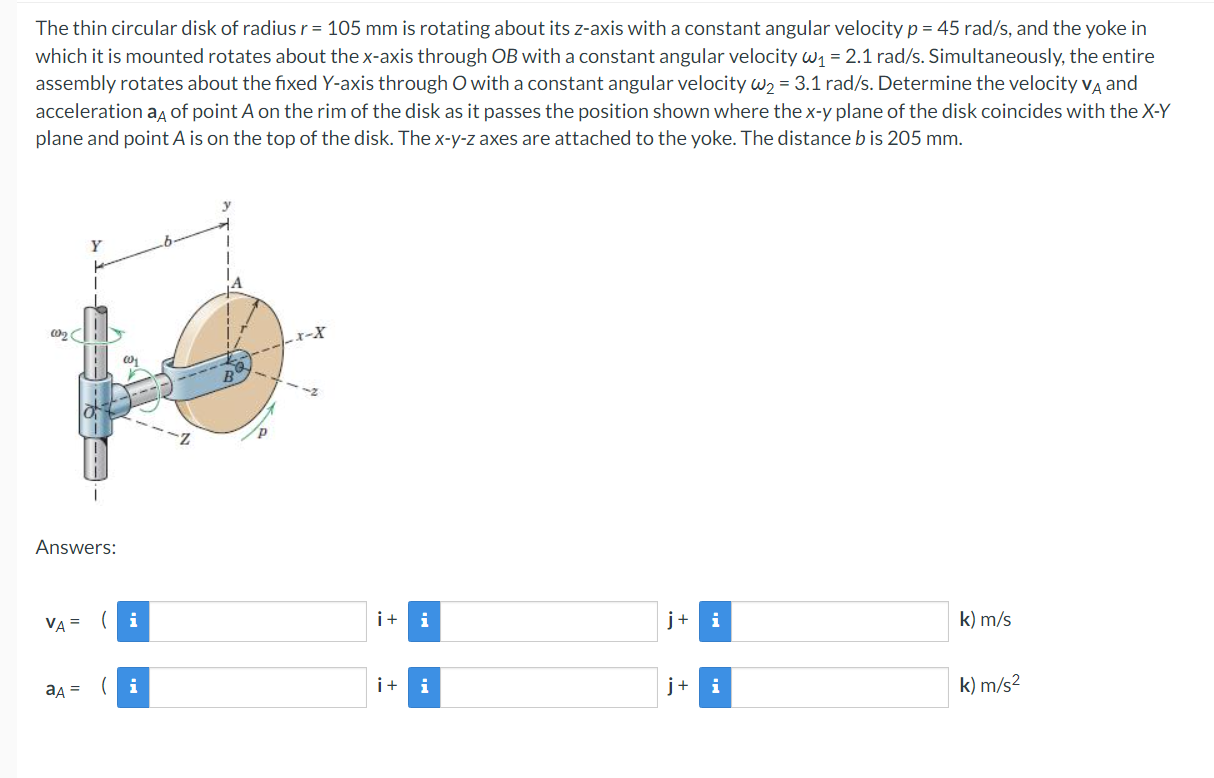 Solved The thin circular disk of radius r=105mm ﻿is rotating | Chegg.com