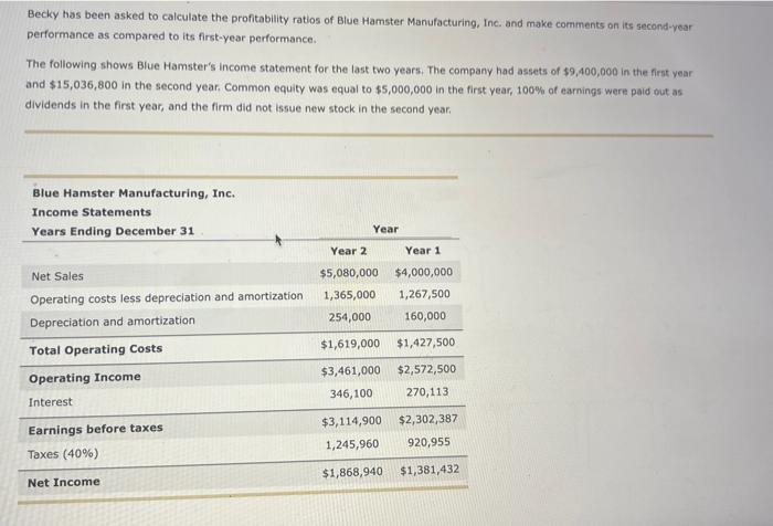 Solved Becky has been asked to calculate the profitability | Chegg.com