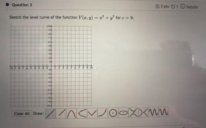 Solved Question 2 E3 pts 1 Details Sketch the level curve of | Chegg.com