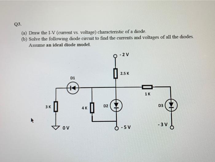 Solved Q3. (a) Draw the I-V (current vs. voltage) | Chegg.com