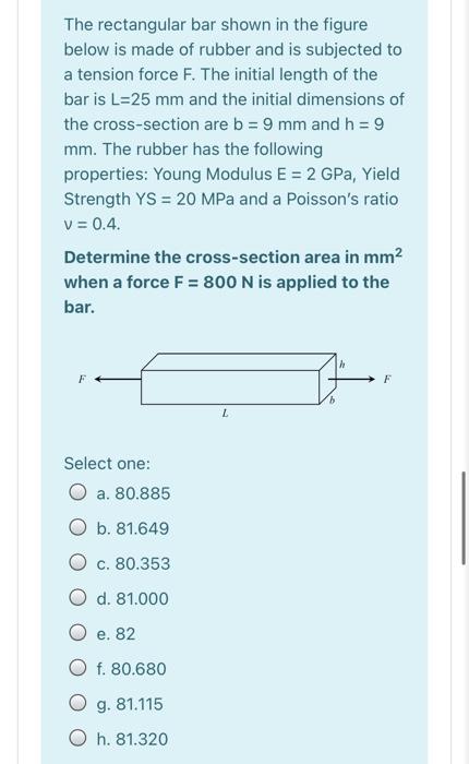 Solved The rectangular bar shown in the figure below is made | Chegg.com
