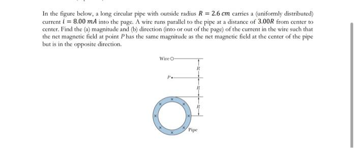 Solved In the figure below, a long circular pipe with | Chegg.com