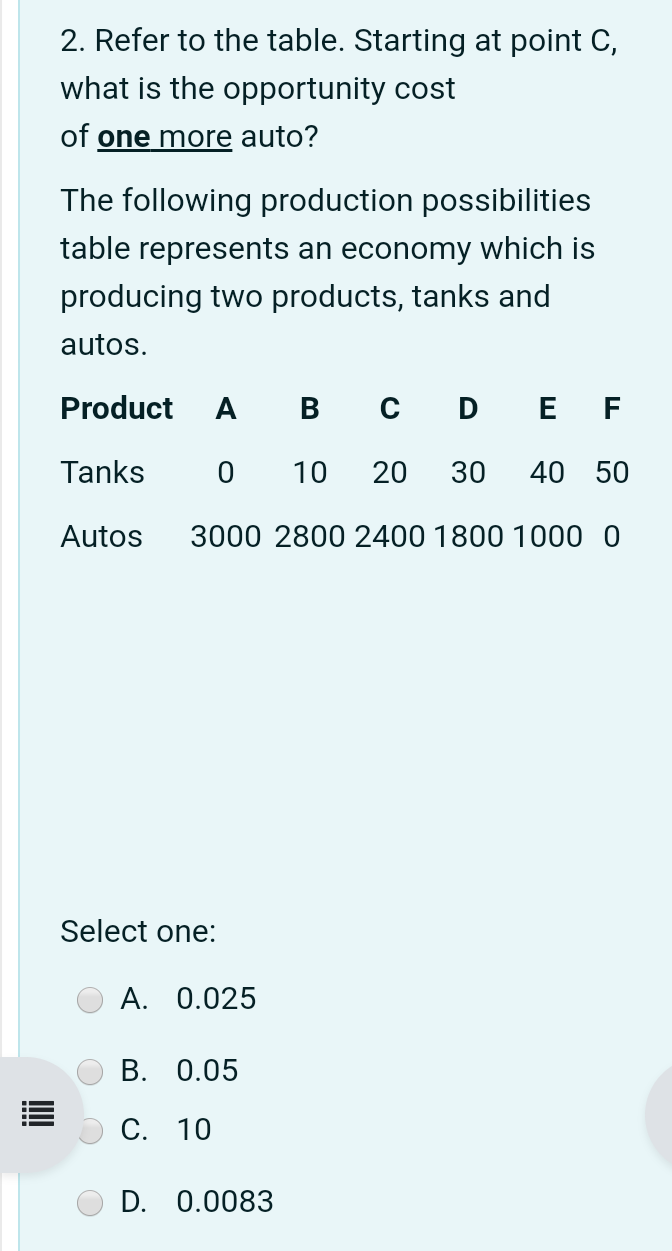 Solved The following production possibilities table | Chegg.com
