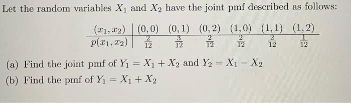 Solved Let the random variables X1 and X2 have the joint pmf | Chegg.com