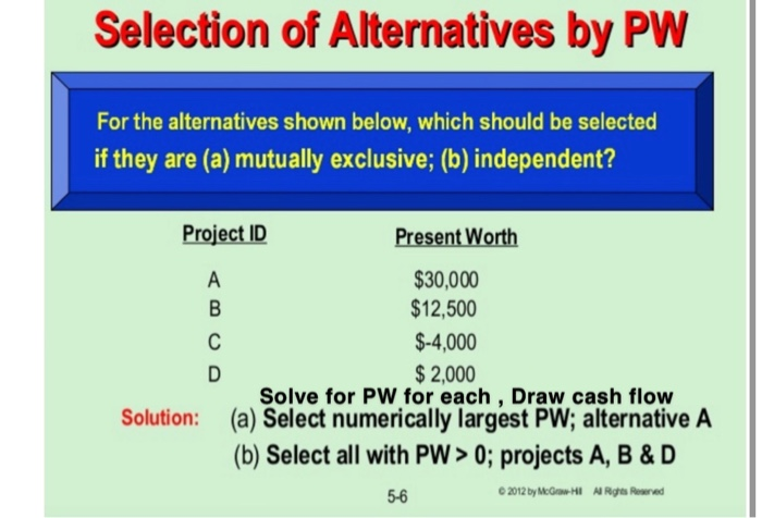 Solved Selection of Alternatives by PW For the alternatives | Chegg.com