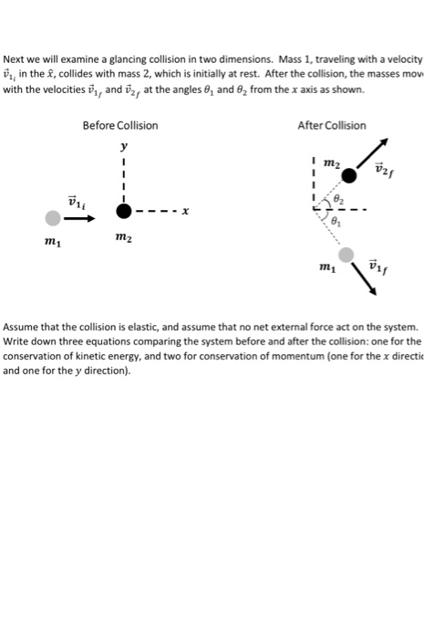 Solved Next we will examine a glancing collision in two | Chegg.com