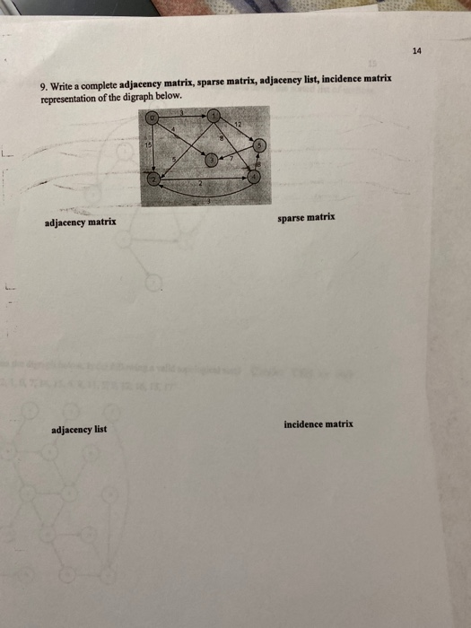 Solved 9. Write a complete adjaceney matrix, sparse matrix, | Chegg.com