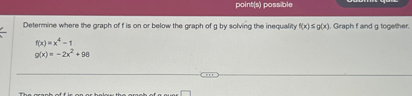 Solved Determine where the graph of f ﻿is on or below the | Chegg.com
