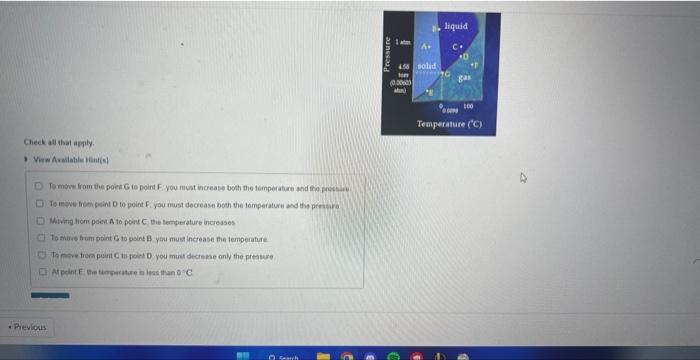 Solved Ingle point funion curve Vagin ilboll tughicitic five | Chegg.com