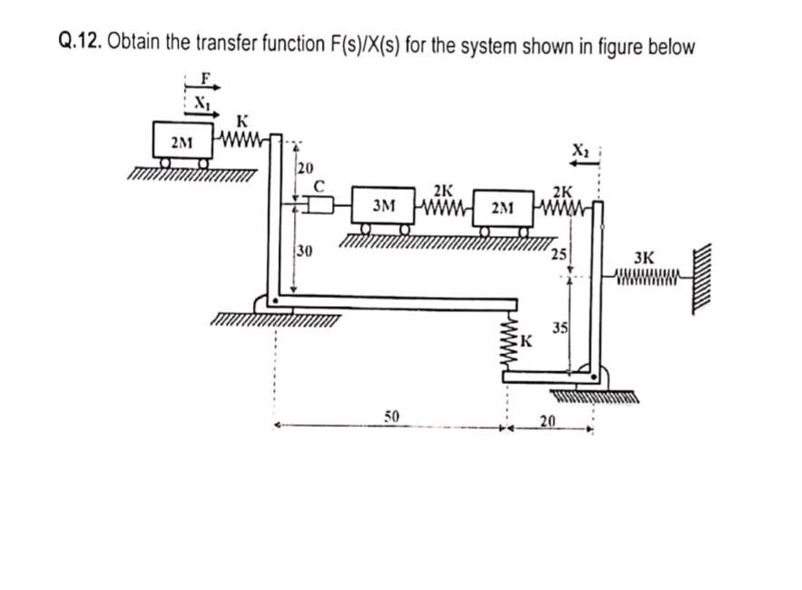 Solved Q.12. Obtain the transfer function F(s)/X( s) for the | Chegg.com Solved Q.12. Obtain the transfer function F(s)/X( s) for the | Chegg.com