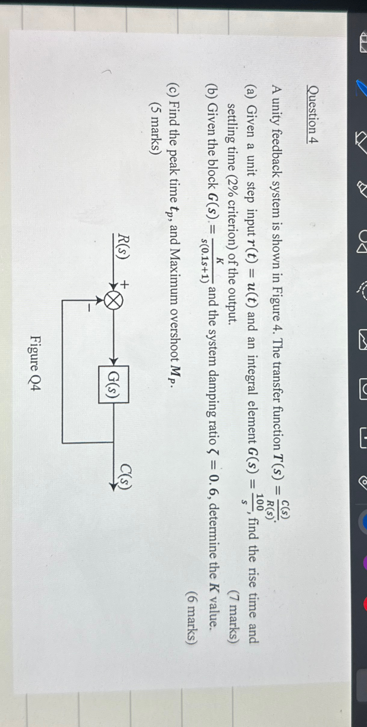 Solved Question 4A unity feedback system is shown in Figure | Chegg.com