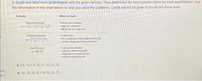 Solved 1. Graph and label each quadrilateral with the given | Chegg.com