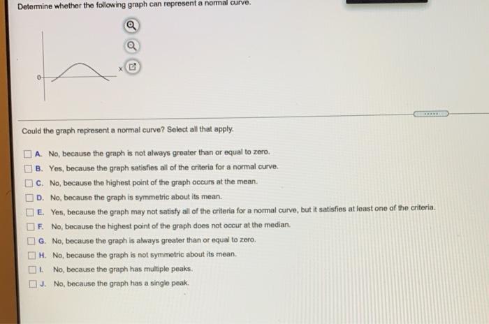 Solved Determine whether the following graph can represent a | Chegg.com