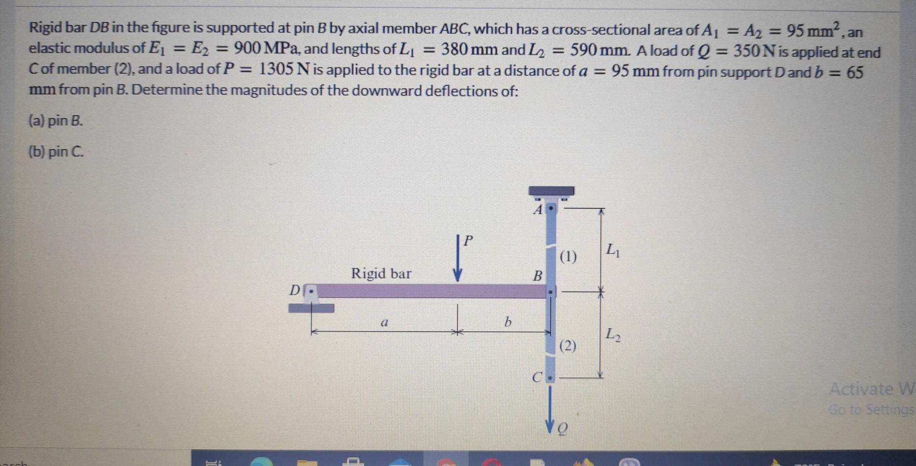 Solved Rigid bar DB in the figure is supported at pin B by | Chegg.com